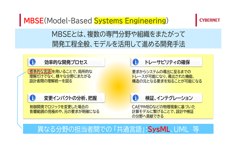 SysMLとSimulationの連携技術 - サイバネットMBSE株式会社